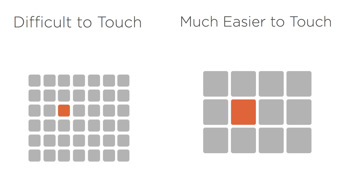 Web Accessibility - London Koders